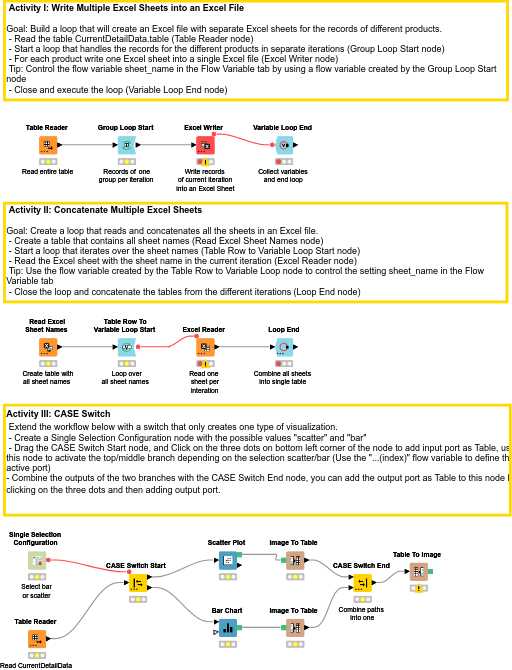 08. Workflow Control - solution — NodePit